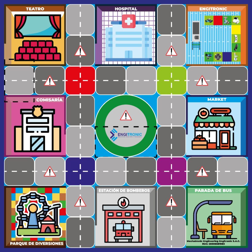 Pista Codey Rocky – Engitronic Perú